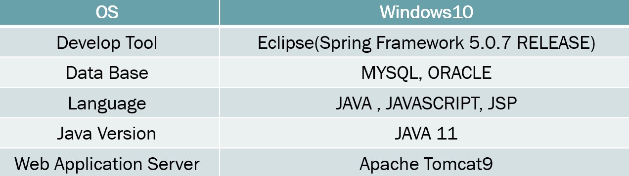 img · Issue #1 · yuneunhye/projectPayslip · GitHub