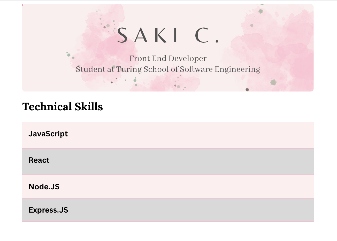 sakisandrac (Saki C) · GitHub