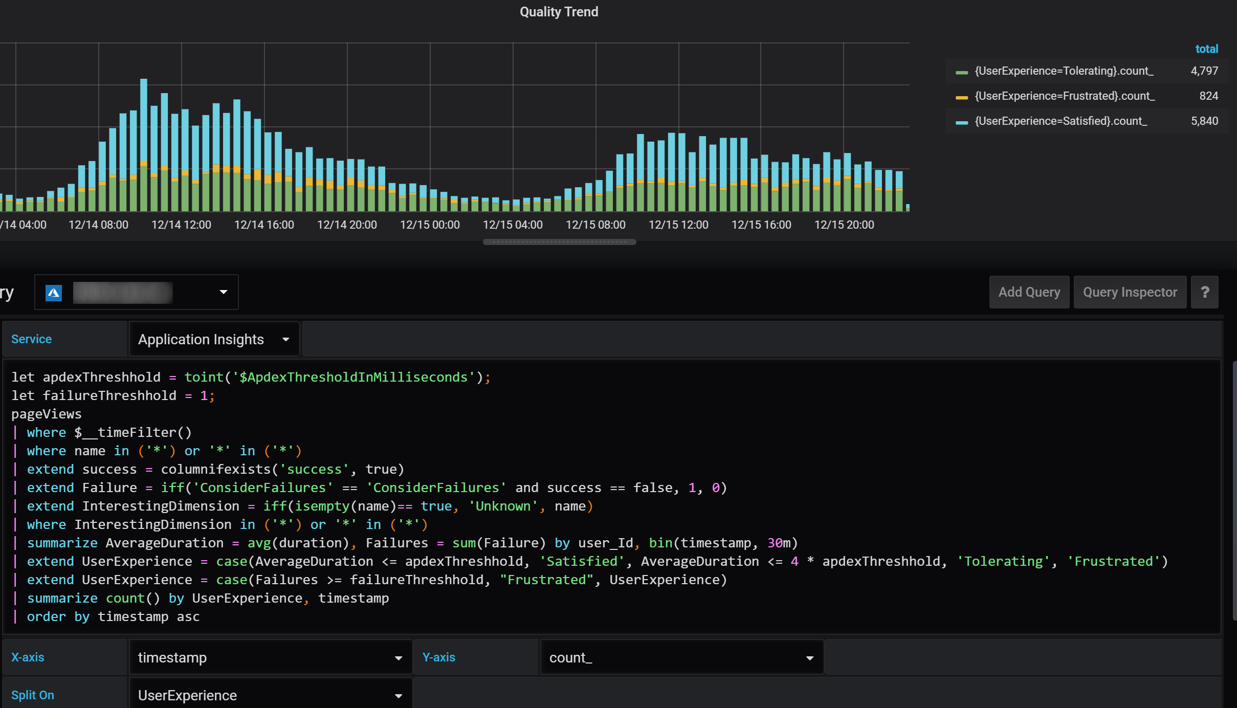 Legend Display Bug With Application Insights When Summarized · Issue