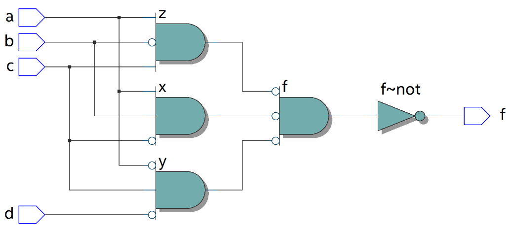 GitHub - lokeshrahulv/Experiment--04-Implementation-of-combinational ...