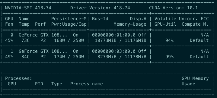 Installation error with TF plugin 0.15 and g++-4.8 · Issue #1432 · NVIDIA/DALI · GitHub
