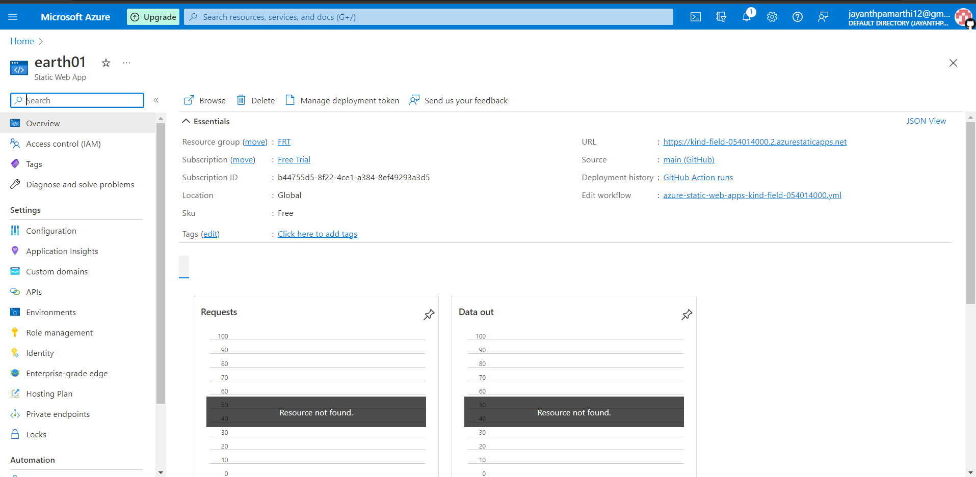 GitHub - Pamarthijayanth/FRT-project