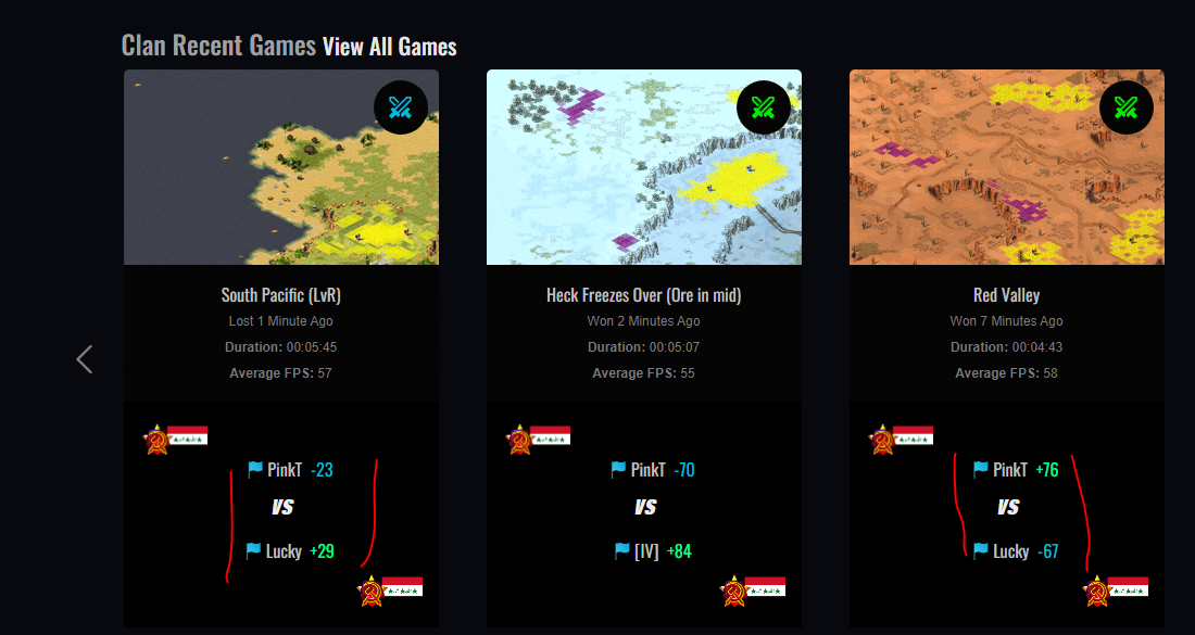 MAJOR: point distribution is buggy, too many / too few pts given · Issue #248 · CnCNet/cncnet ...