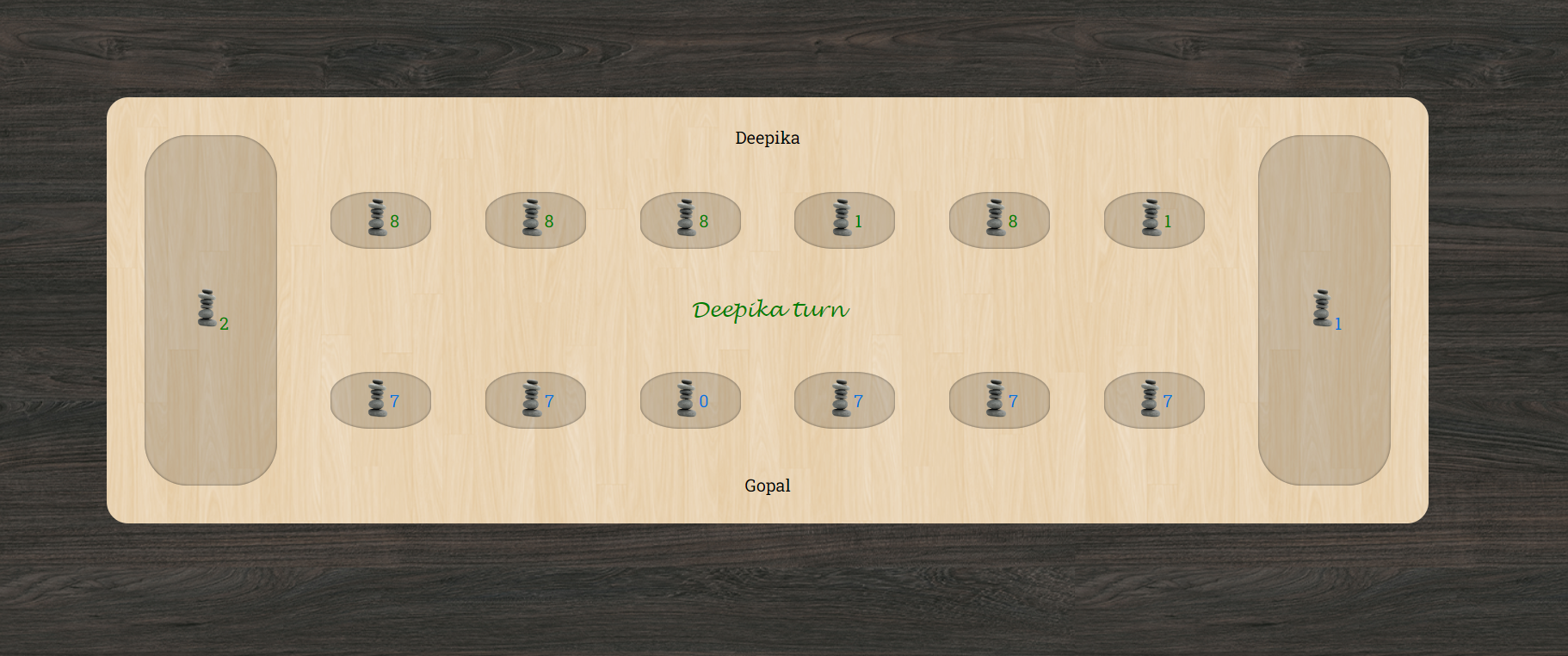 GitHub - GKSSN/kalaha_game: Kalaha Game - Assignment