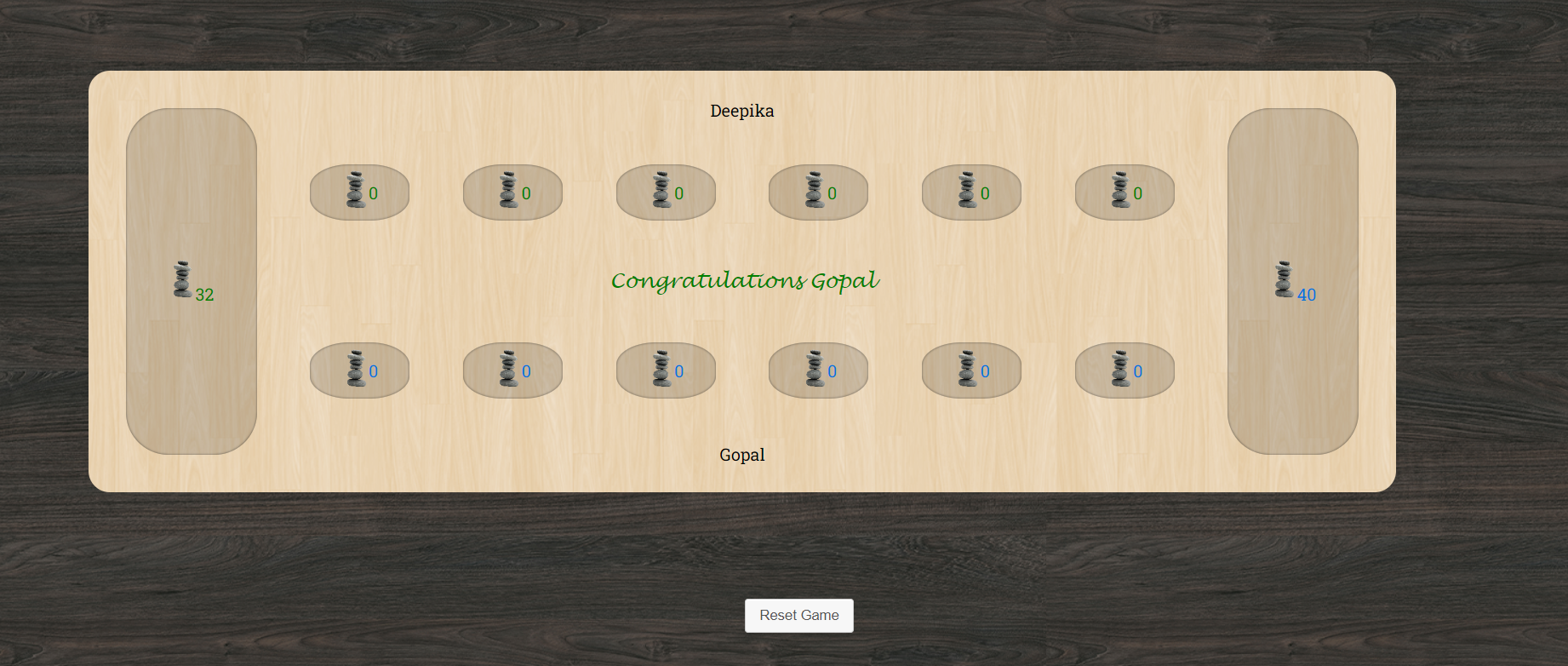 GitHub - GKSSN/kalaha_game: Kalaha Game - Assignment