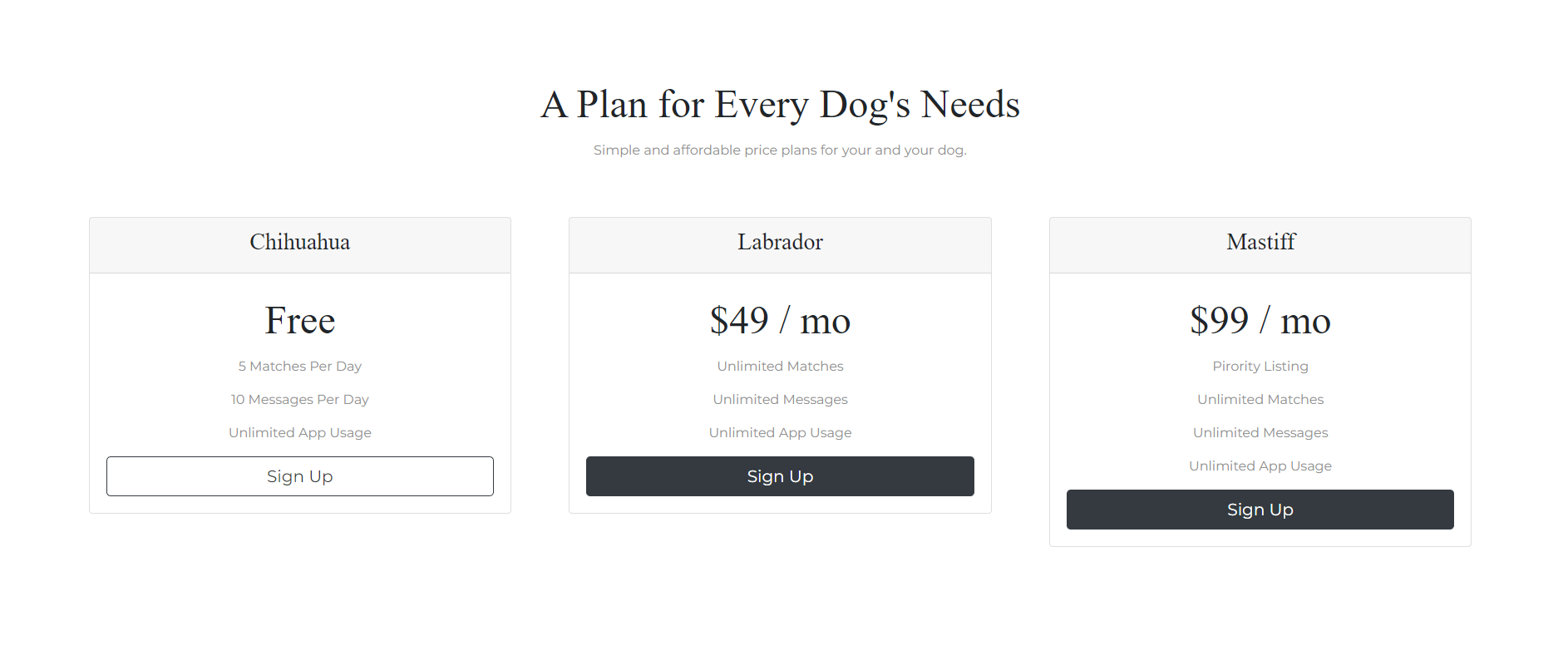GitHub - DorSonego/TinDog