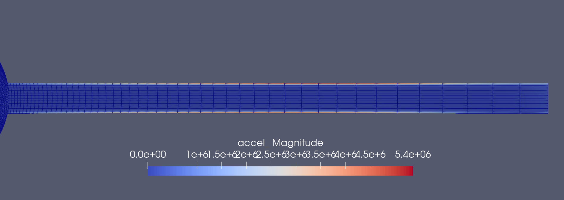 FSI dynamics · idaholab moose · Discussion #24896 · GitHub
