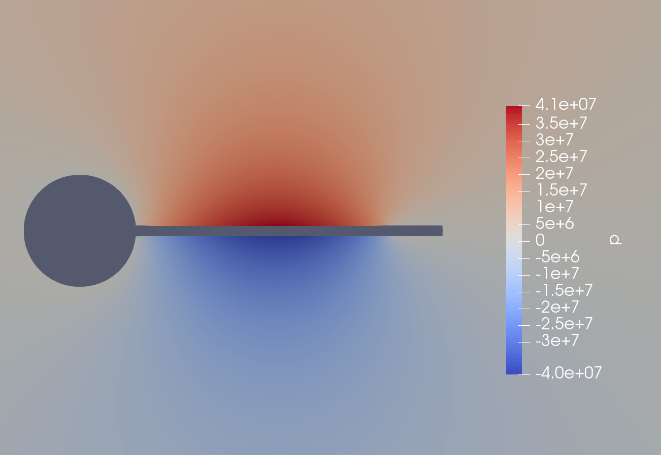FSI dynamics · idaholab moose · Discussion #24896 · GitHub