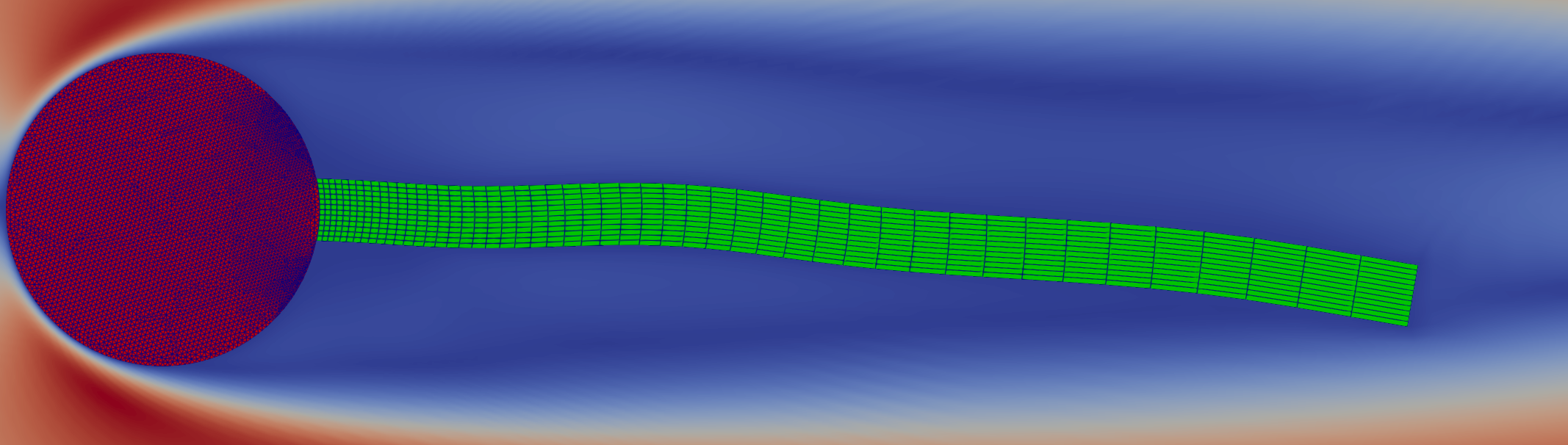 FSI dynamics · idaholab moose · Discussion #24896 · GitHub
