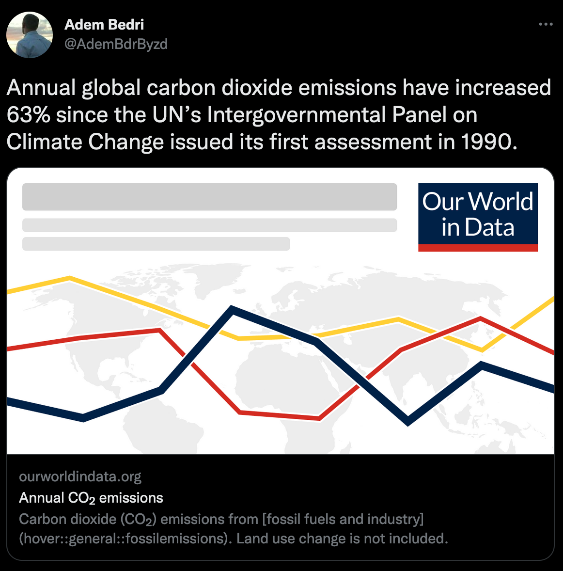 GitHub · Where software is built