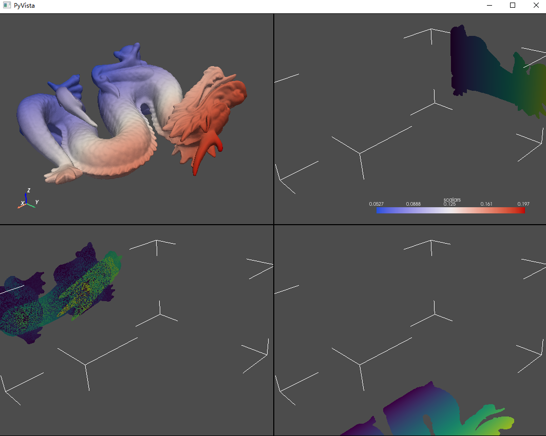 Is that a bug in 'project_points_to_plane' when Parameters setup 'normal=0,1,0'? · Issue #3623 ...