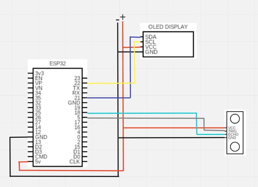 GitHub - leanderkoenders/IOTsensor: Sensor for IOT