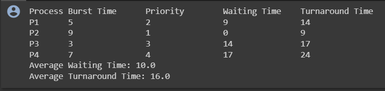 Github Sanjay Sgex05 Implementation Of Cpu Scheduling Algorithms
