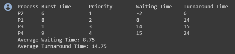Github Sanjay Sgex05 Implementation Of Cpu Scheduling Algorithms