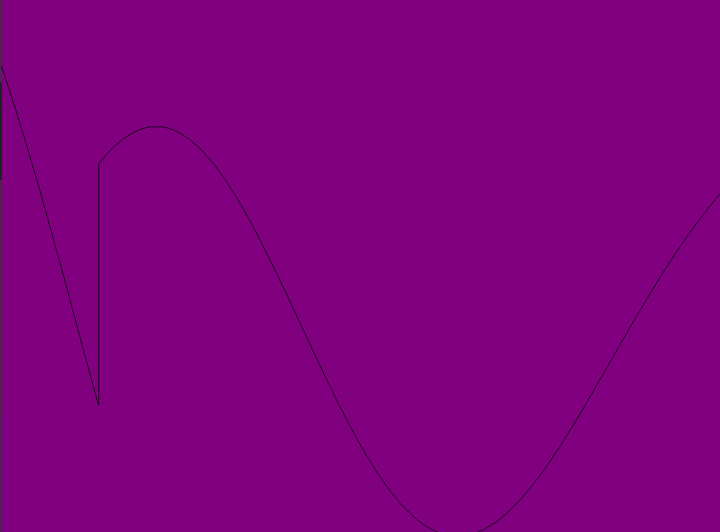 GitHub - gzldsss/Coding2Labwork