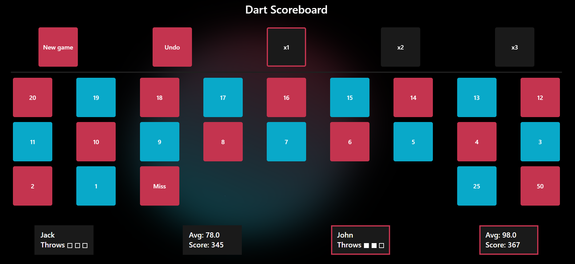 GitHub - Belkius/dart_scoreboard: An interface to count the score in a game of dart
