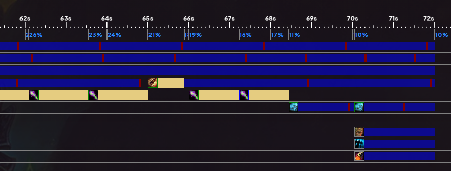 execute phases not respecting variance in sim length · Issue #1745 · wowsims/wotlk · GitHub