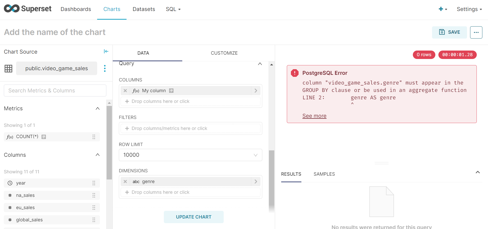 Histogram Chart does not apply groupby /dimension grouping to the generated query · Issue #23066 ...