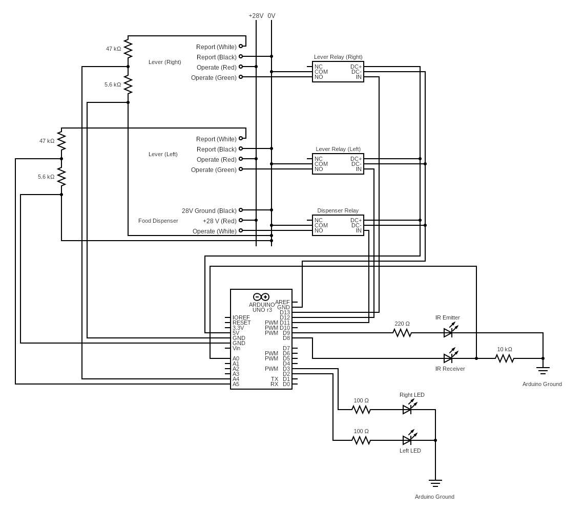 Github Nattse Reversallearning