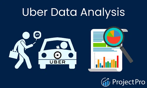 GitHub - sallyboutaleb/Uber_Data_Analysis