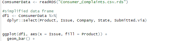 GitHub - Lina-Maatouk/Text-Analysis