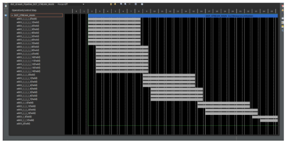 GitHub - ChienKaiMa/Xilinx_ACC_2021_Submission: EXTREME TRADING ...