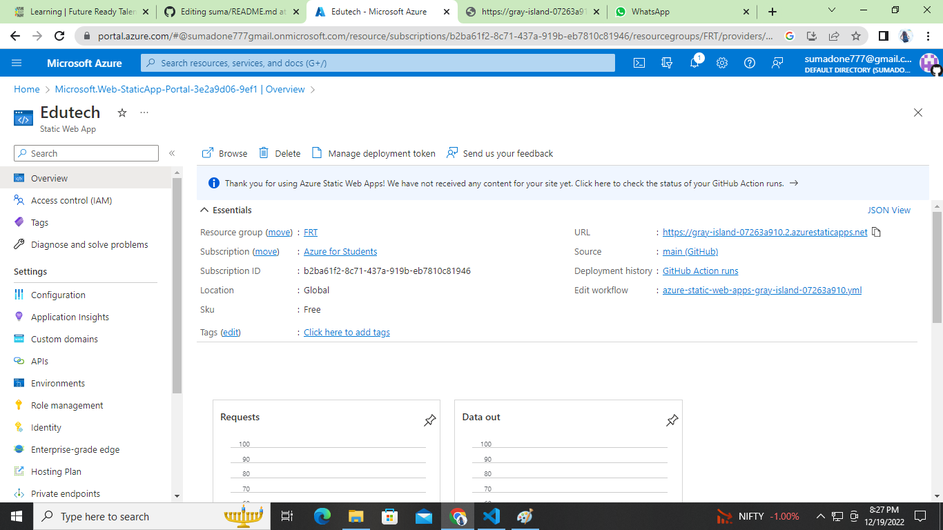 GitHub - DoneSumathi/FRT-project-