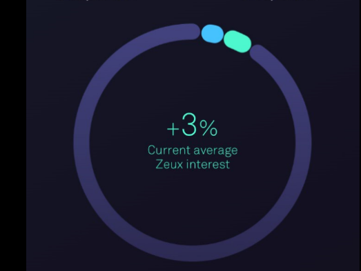 donut图形边框圆角 · Issue #7920 · apache/echarts · GitHub