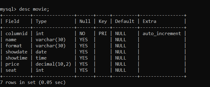 GitHub - athirashaji29/Java-Project: Movie Ticket Booking System