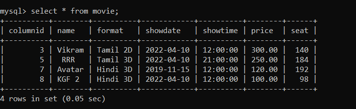 GitHub - athirashaji29/Java-Project: Movie Ticket Booking System