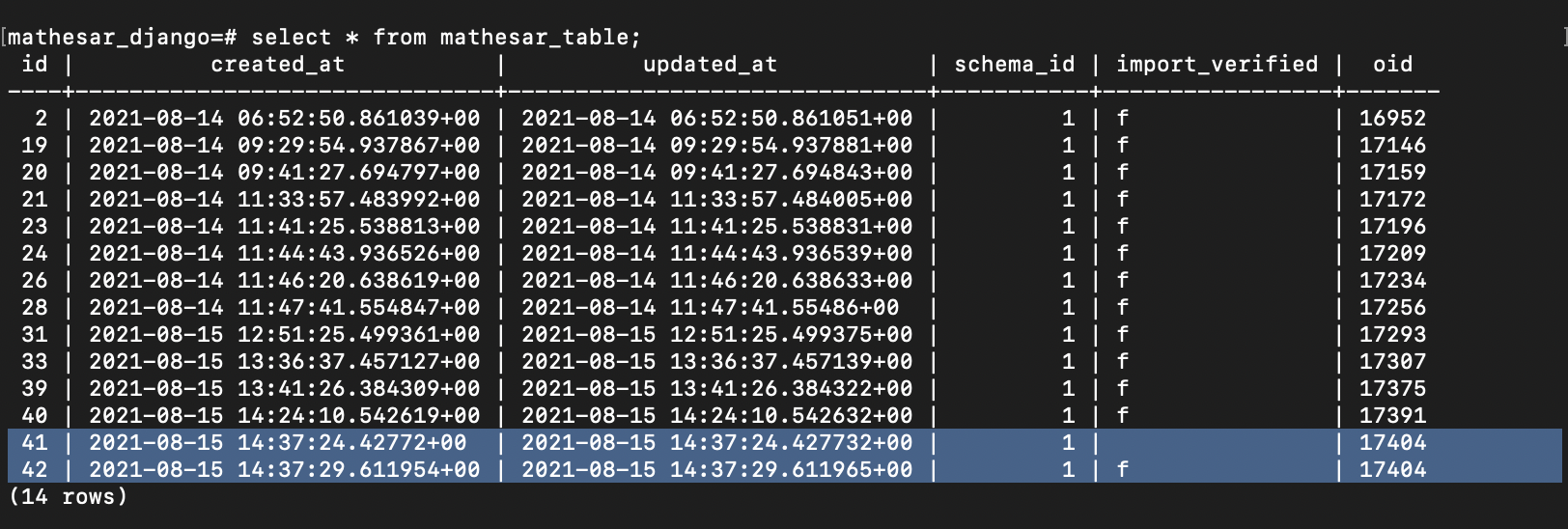 Duplicate tables are present with the same oid in mathesar_table · Issue #559 · mathesar ...