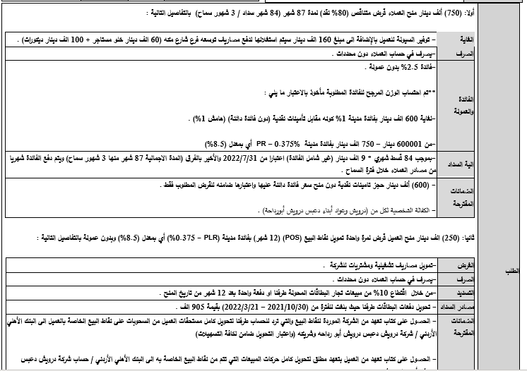 Export To Pdf Report Displays Incorrect Html Content For Arabic Tables · Eclipse Birt Birt