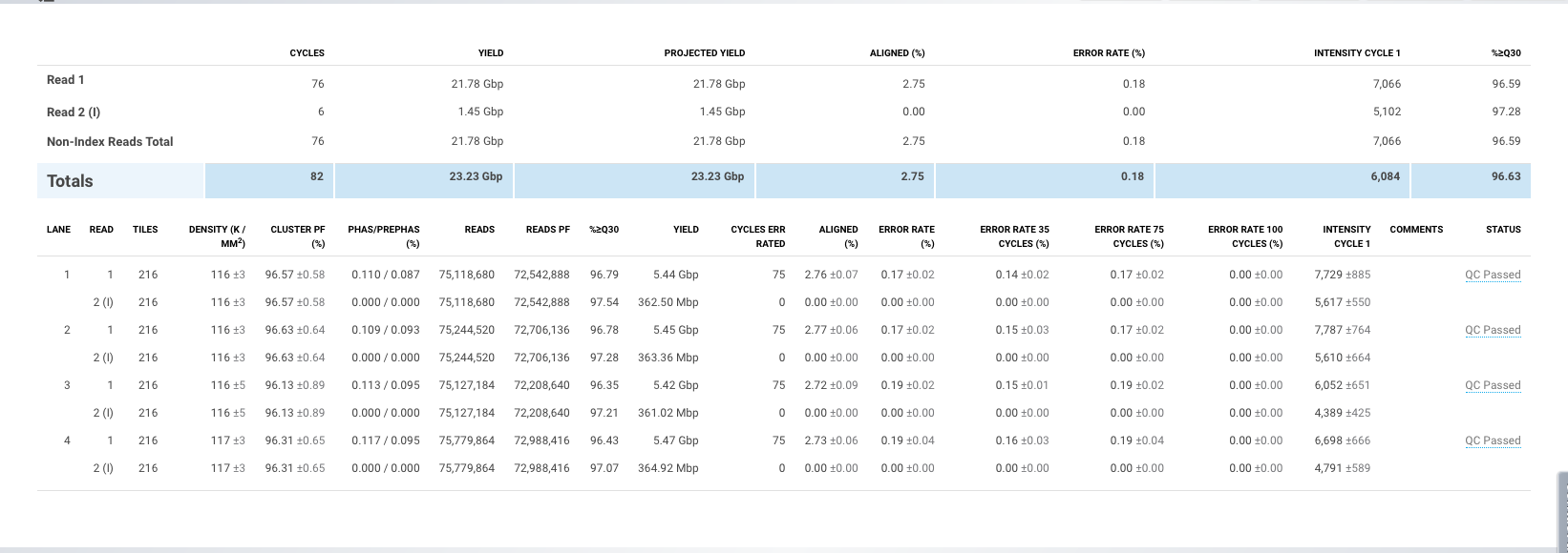 illumina InterOp · Issue #585 · MultiQC/MultiQC · GitHub