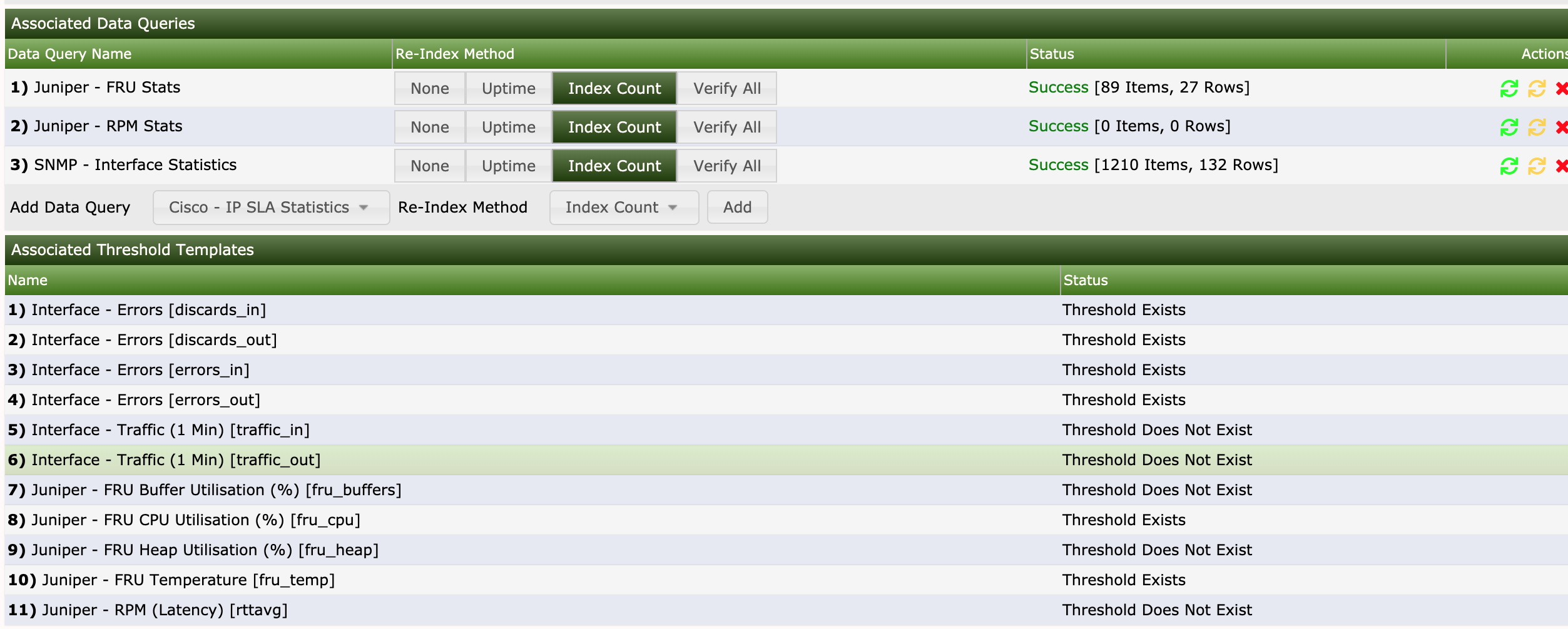 Thold devices page shows "Threshold Does Not Exist" · Issue #286 · Cacti/plugin_thold · GitHub