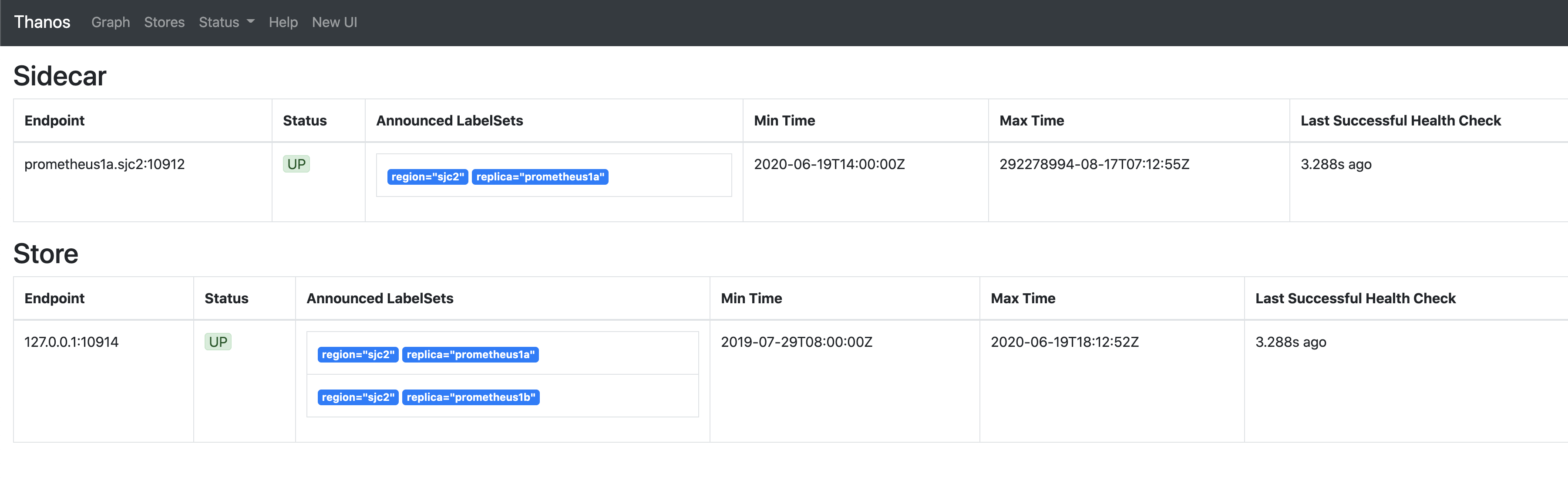 Thanos not retriving S3 data · Issue #3185 · thanos-io/thanos · GitHub