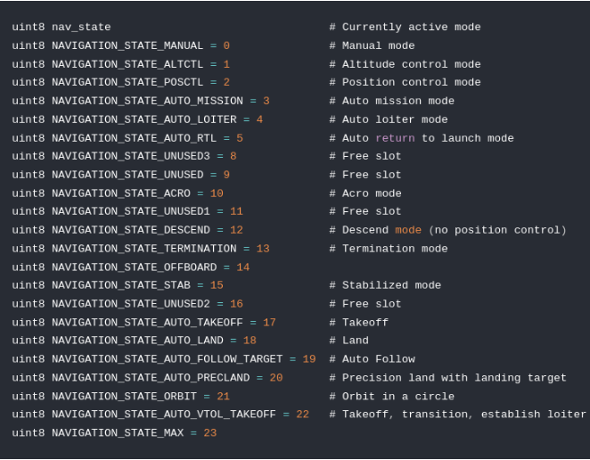 GitHub - mailaneibu/ROS2-how-does-it-work-