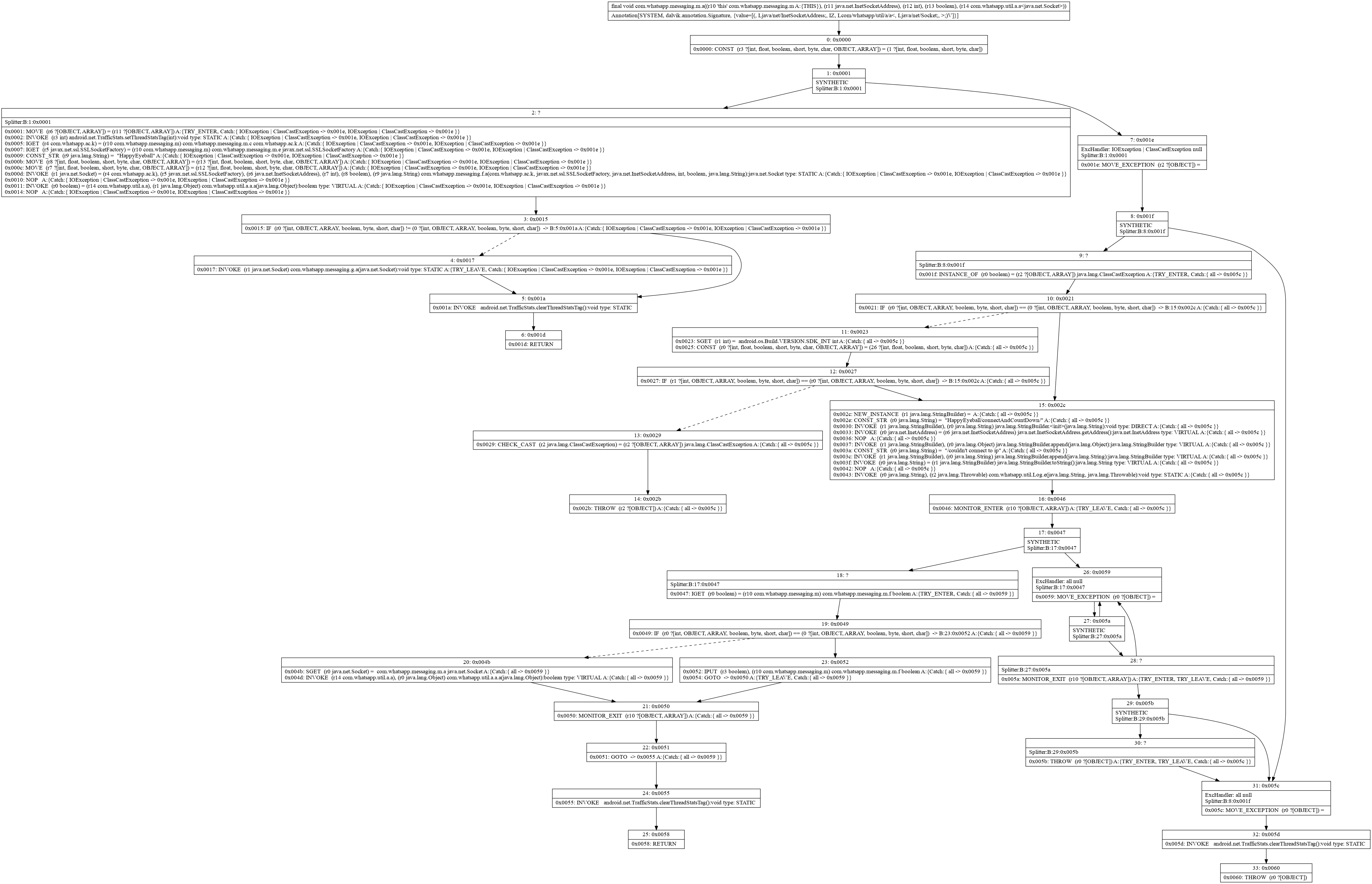 Not initialized variable reg · Issue #468 · skylot/jadx · GitHub