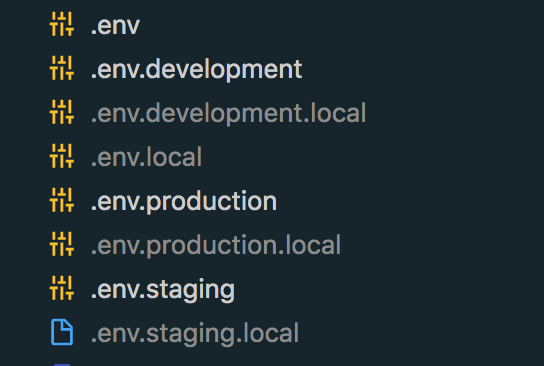 Add support for .env.staging.local · Issue #628 · material-extensions/vscode-material-icon-theme ...