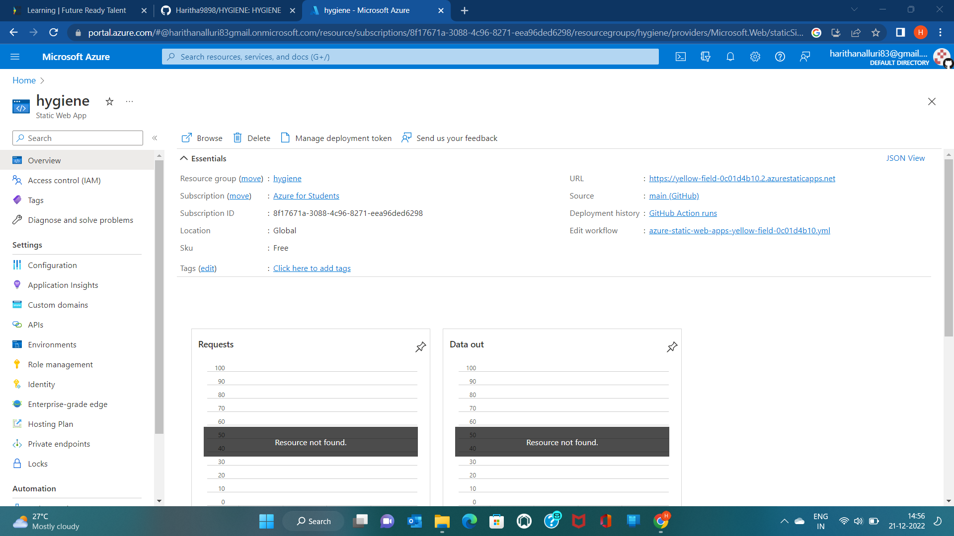 GitHub - Haritha9898/HYGIENE: HYGIENE