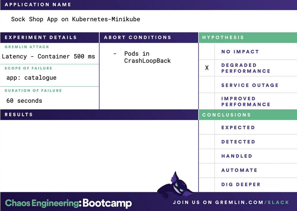 GitHub - hivp/chaos-engineering-demo: Chaos Engineering Demo using Sock-Shop , Litmus Chaos ...