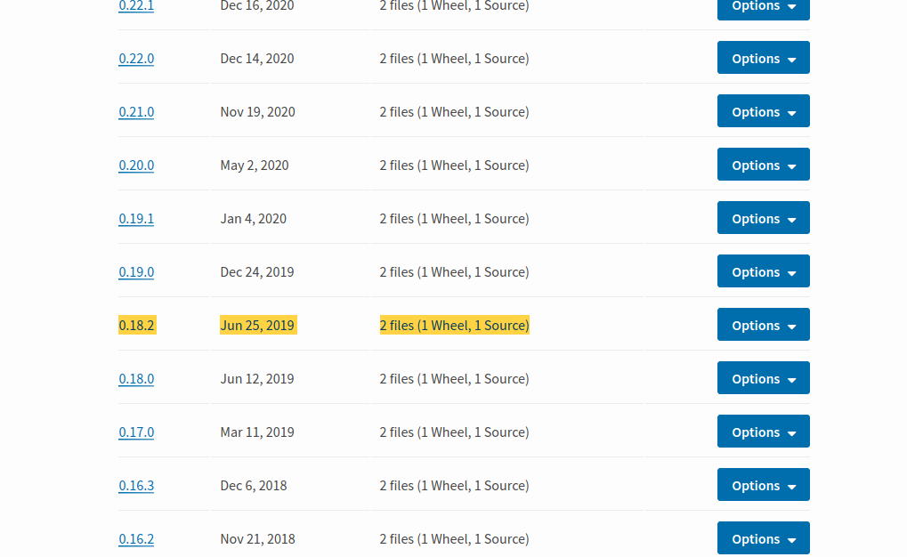 broken wheel for 0.18.2 · Issue #2586 · MongoEngine/mongoengine · GitHub