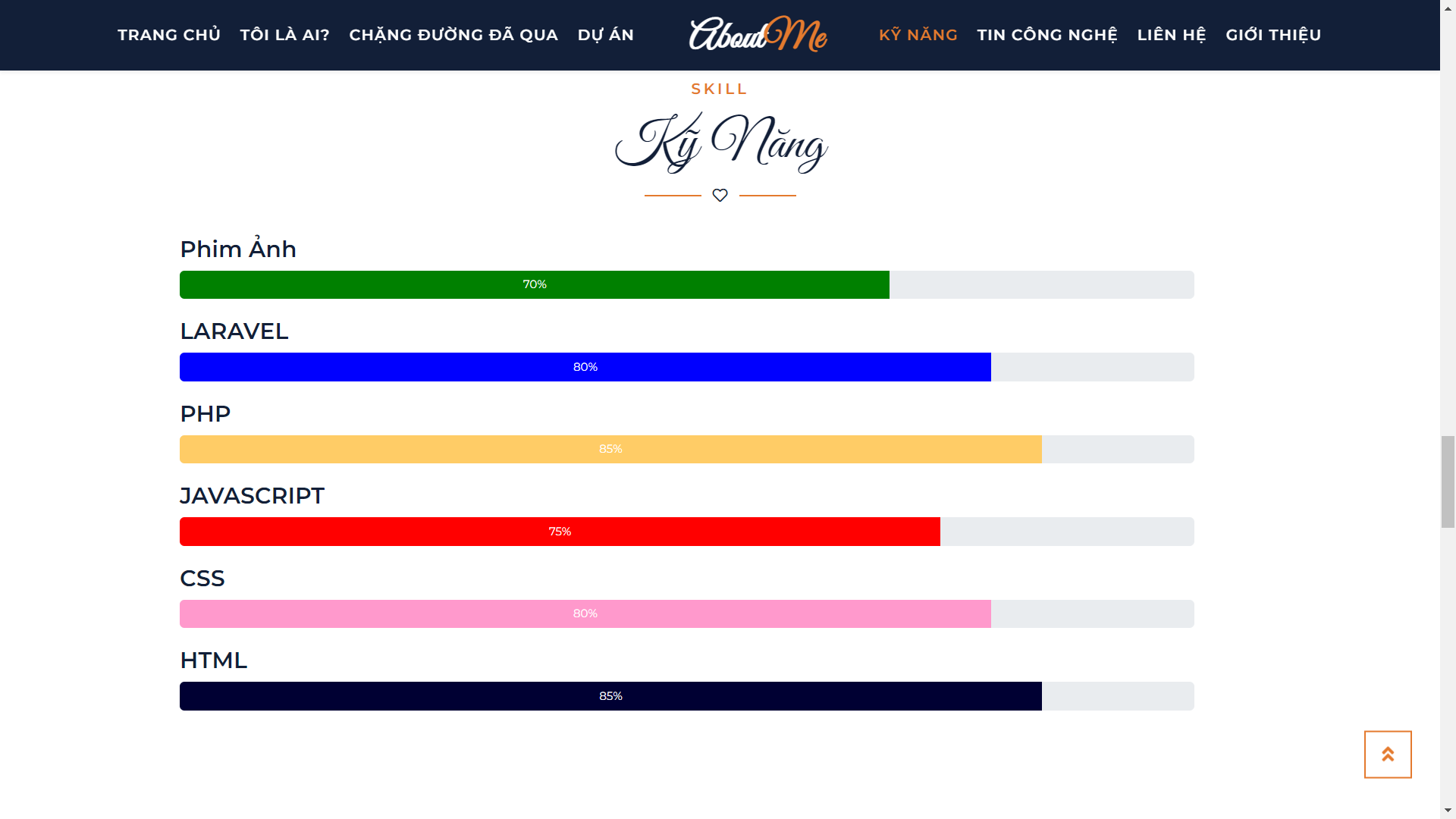 GitHub - zanzanzan29/aboutme