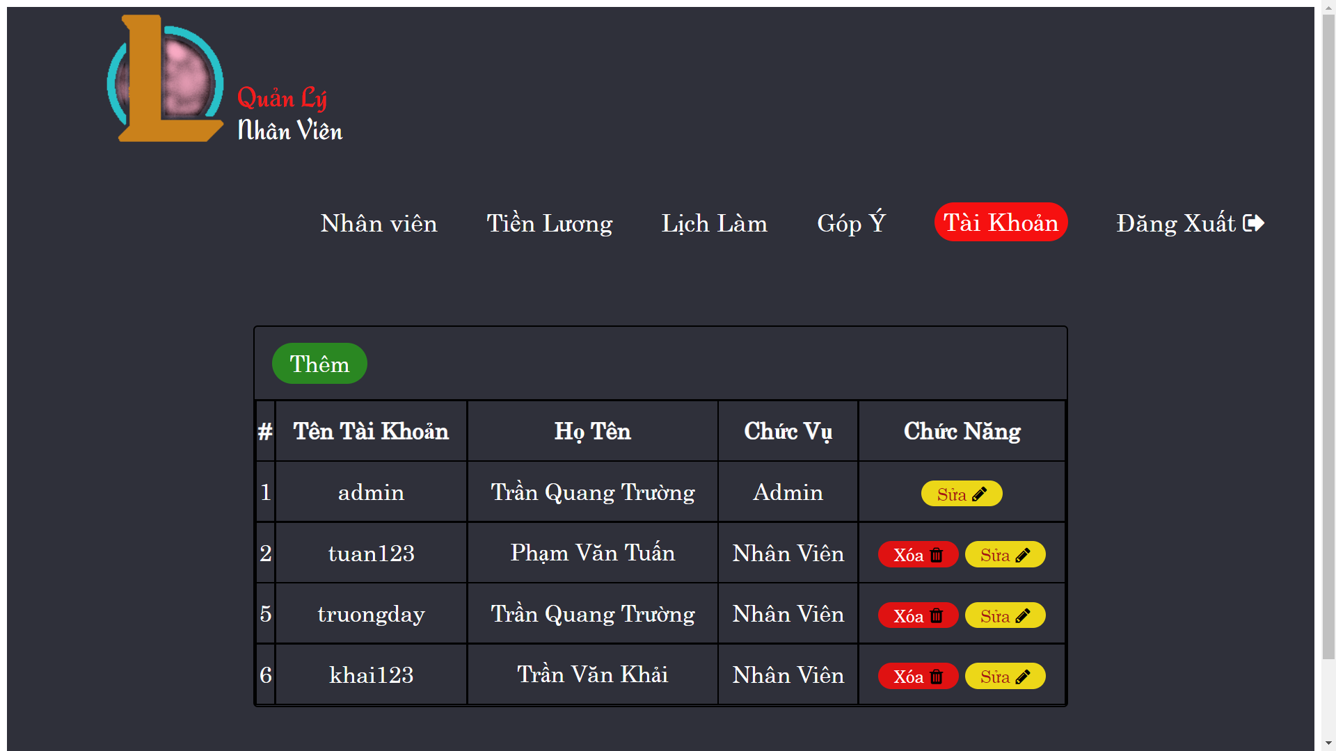 GitHub - zanzanzan29/quanlynhanvien: website quản lý nhân viên quán trà sửa xữ dụng jsp servlet