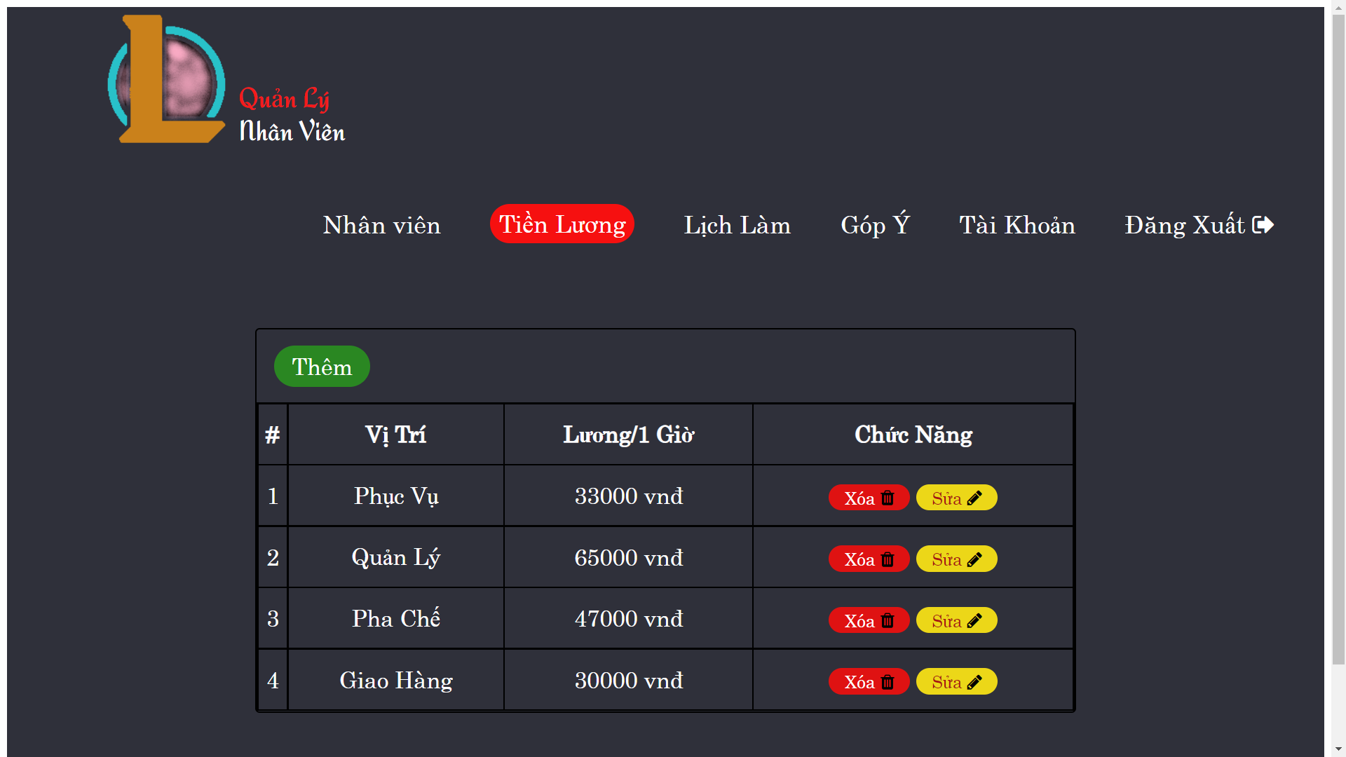 GitHub - zanzanzan29/quanlynhanvien: website quản lý nhân viên quán trà sửa xữ dụng jsp servlet