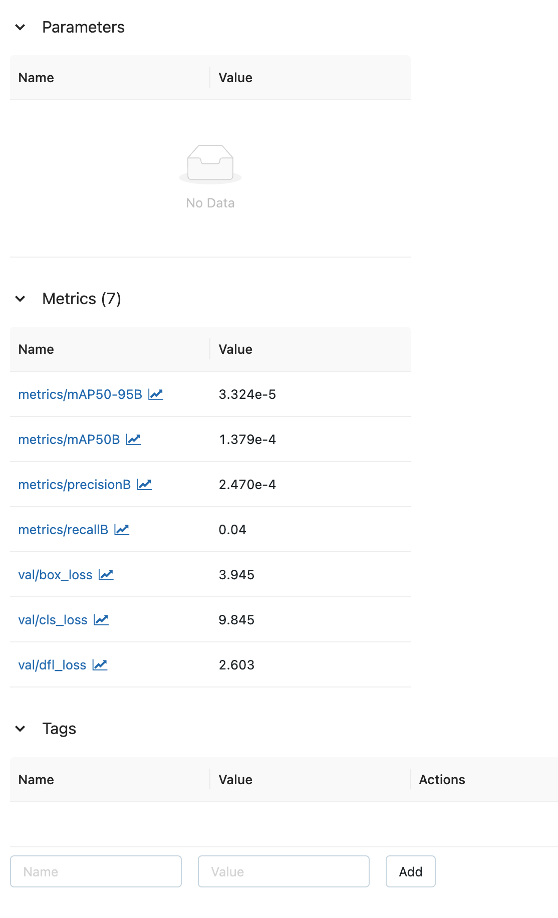 MLFlow Integration · Issue #1525 · ultralytics/ultralytics · GitHub