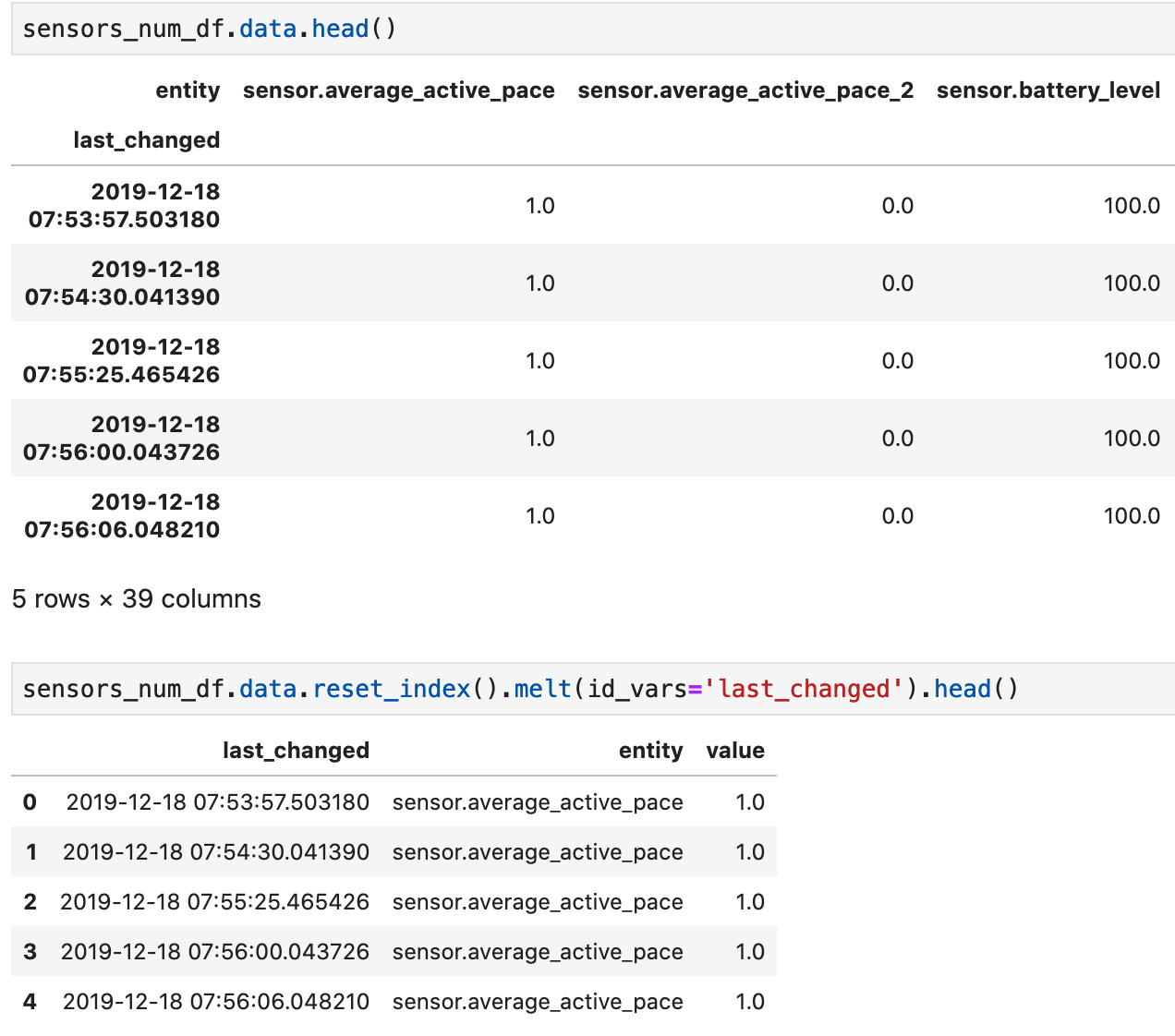 Implement Long Form Data As Default · Issue 98 · Robmarkcole Hass Data Detective · Github