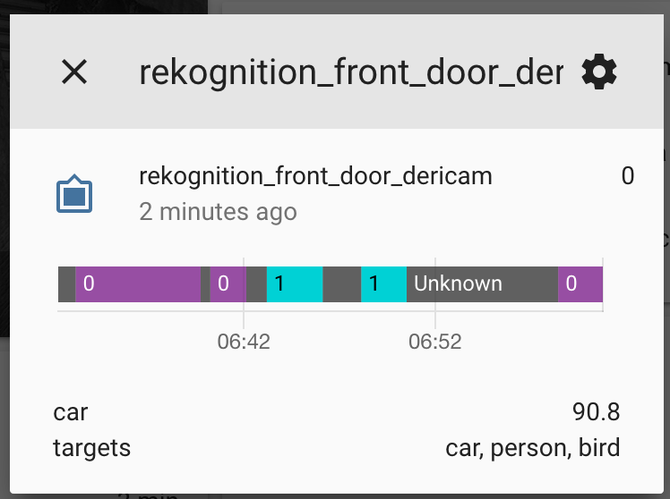 state zero yet there is a target · Issue #49 · robmarkcole/HASS-amazon-rekognition · GitHub