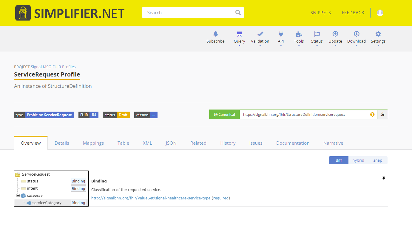 Bugfix for ServiceRequest category, other diffs · Issue #144 · jfabrizio329/signal-mso-fhir ...