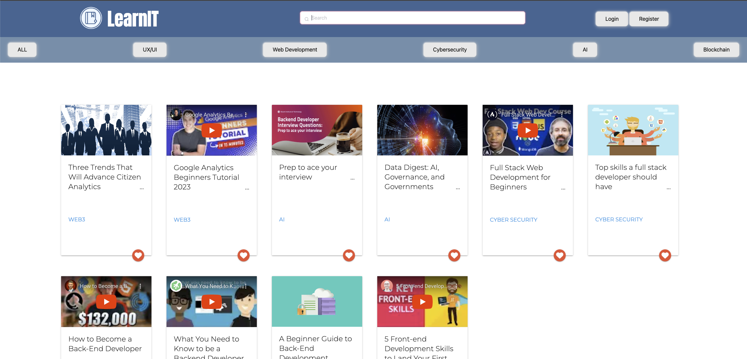 GitHub - TheBlackElder/resource-wall: Lighthouse Labs Midterm 2023