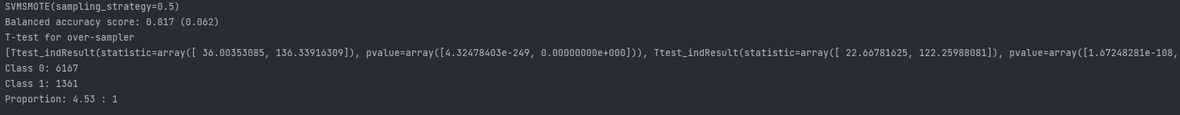 GitHub - Zacoolak/MSI-oversampling